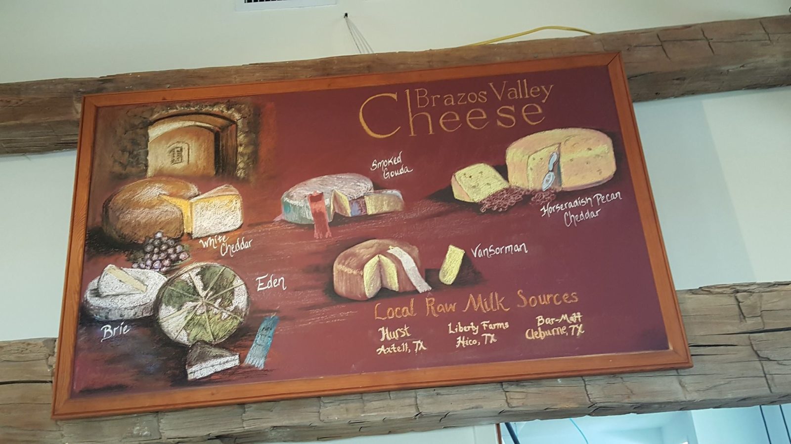 Restaurants and Dining – Visit Waco, TX